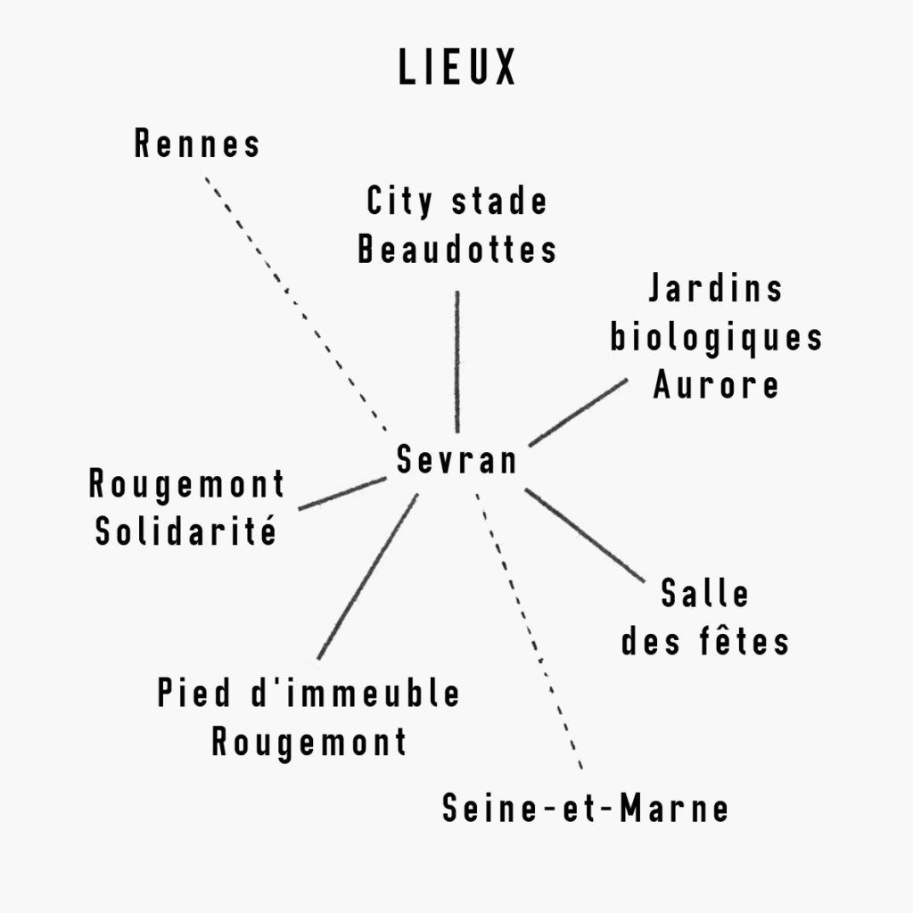GONGLE | Sevran, la terre et le banquet